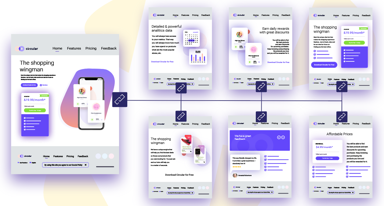 Understanding Headless CMS [+ list of best CMS] | GREYD