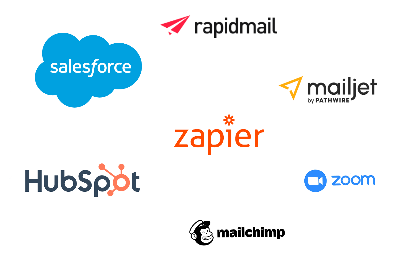 Interfaces & Integrations & integrations of Greyd.Suite